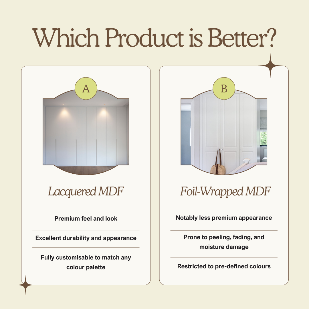 Lacquered MDF vs Foil-Wrapped Wardrobe Doors: Key Differences Explained